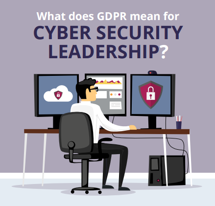 GDPR Cyber Security Leaders